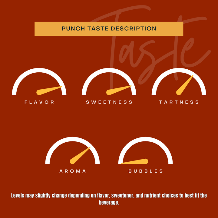 Custom Party Punch Drink - Any Flavor, Any Occasion Customized! – DIY ...